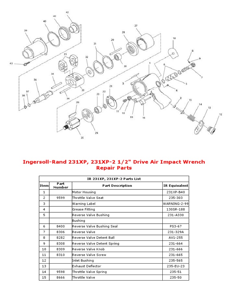 Ingersoll-Rand 231XP Parts Breakdown | PDF | Valve | Mechanical Engineering