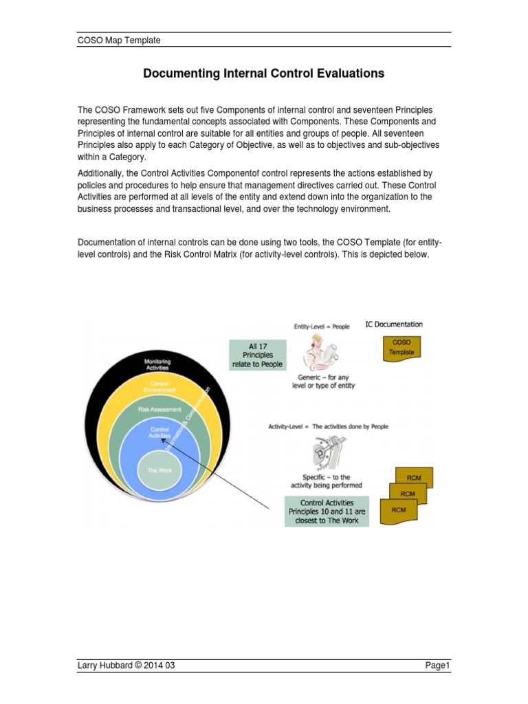 Documenting Internal Control Evaluations | PDF | Internal Control | Audit