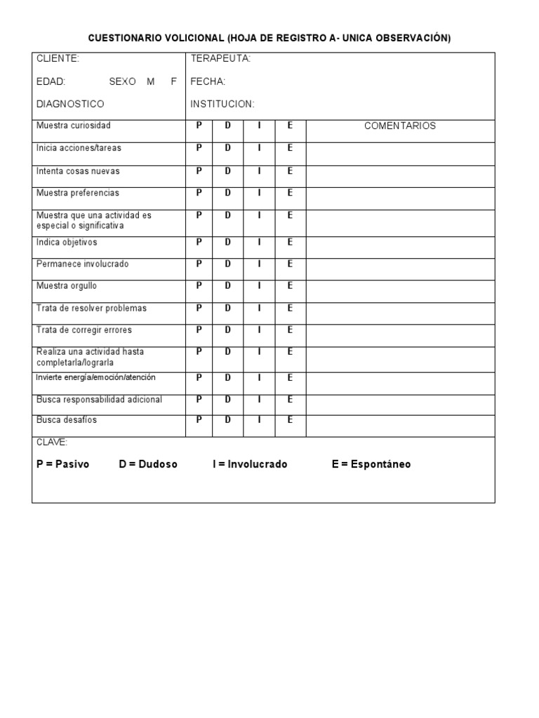Cuestionario Volicional | PDF | Sicología | Science