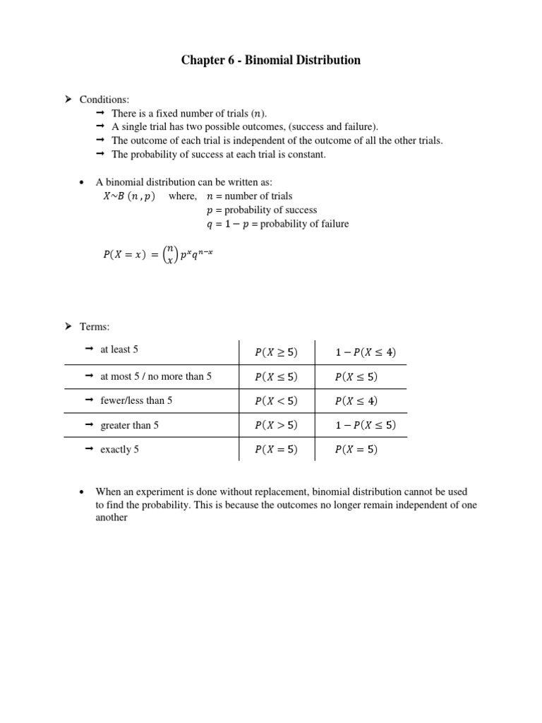 A Comprehensive Examination of the Binomial Distribution: Conditions, Terms, Examples ...