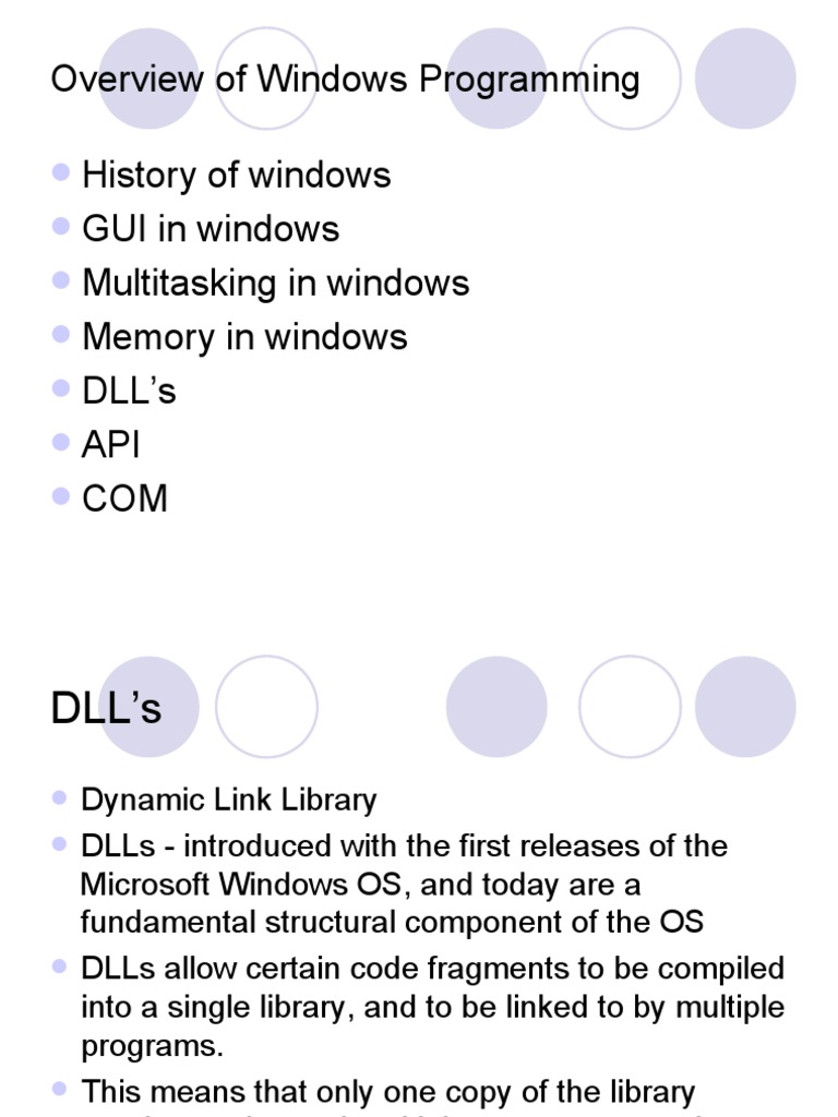 Overview of Windows Programming History of Windows GUI in Windows ...