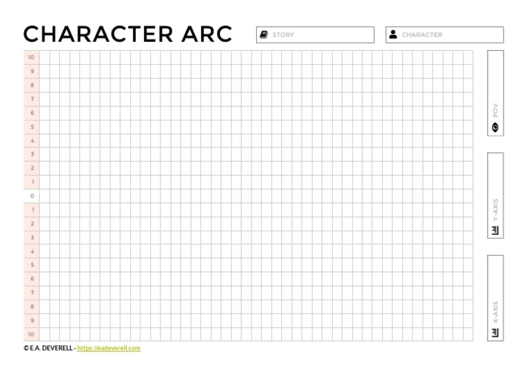 11.character Arcs | PDF