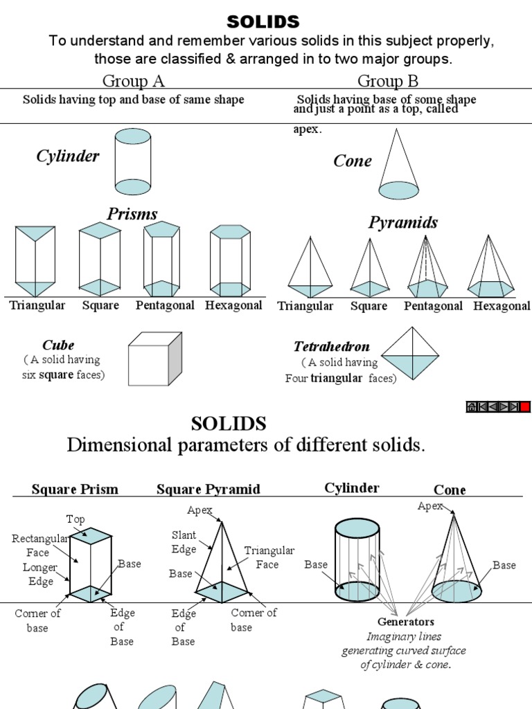 Projections of Solids in Engineering Drawing | PDF