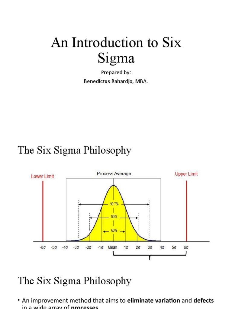 An Introduction To Six Sigma | PDF | Six Sigma | Business