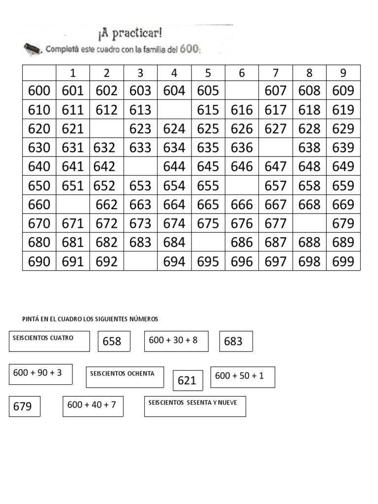 La Familia Del 600 | PDF