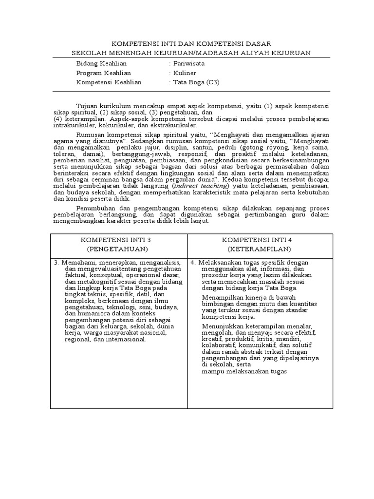 Kikd - C3 - Produk Pastry Dan Bakery | PDF | Karier & Perkembangan | Seni