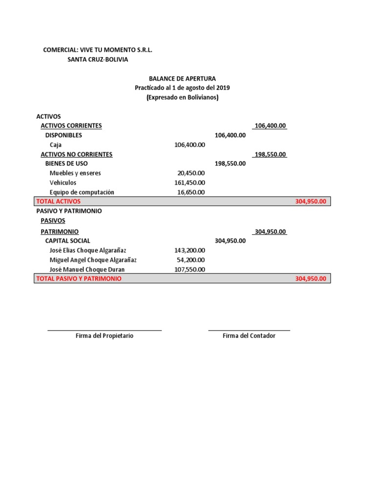 Balance Inicial de Una Empresa Comercial | PDF