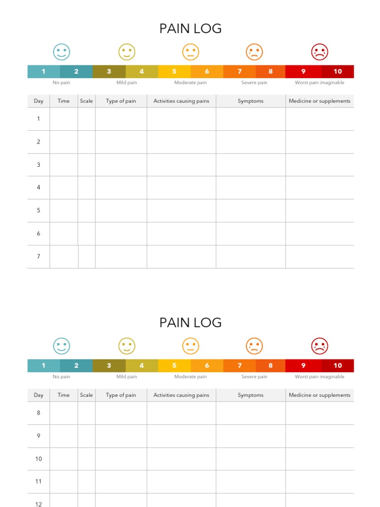Pain Log Template for Tracking Symptoms | PDF