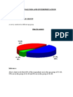 Understanding BDI and CDI in Marketing | PDF | Brand | Marketing