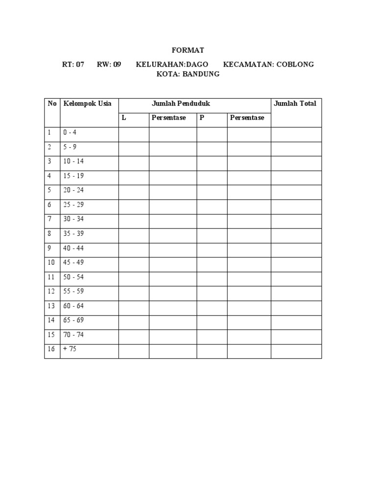 Format Tabel RT | PDF