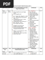 Panduan Pengisian CPPT | PDF