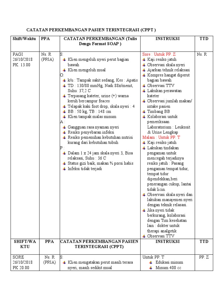 Contoh CPPT (Terisi) | PDF