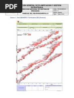Test de Denver | PDF