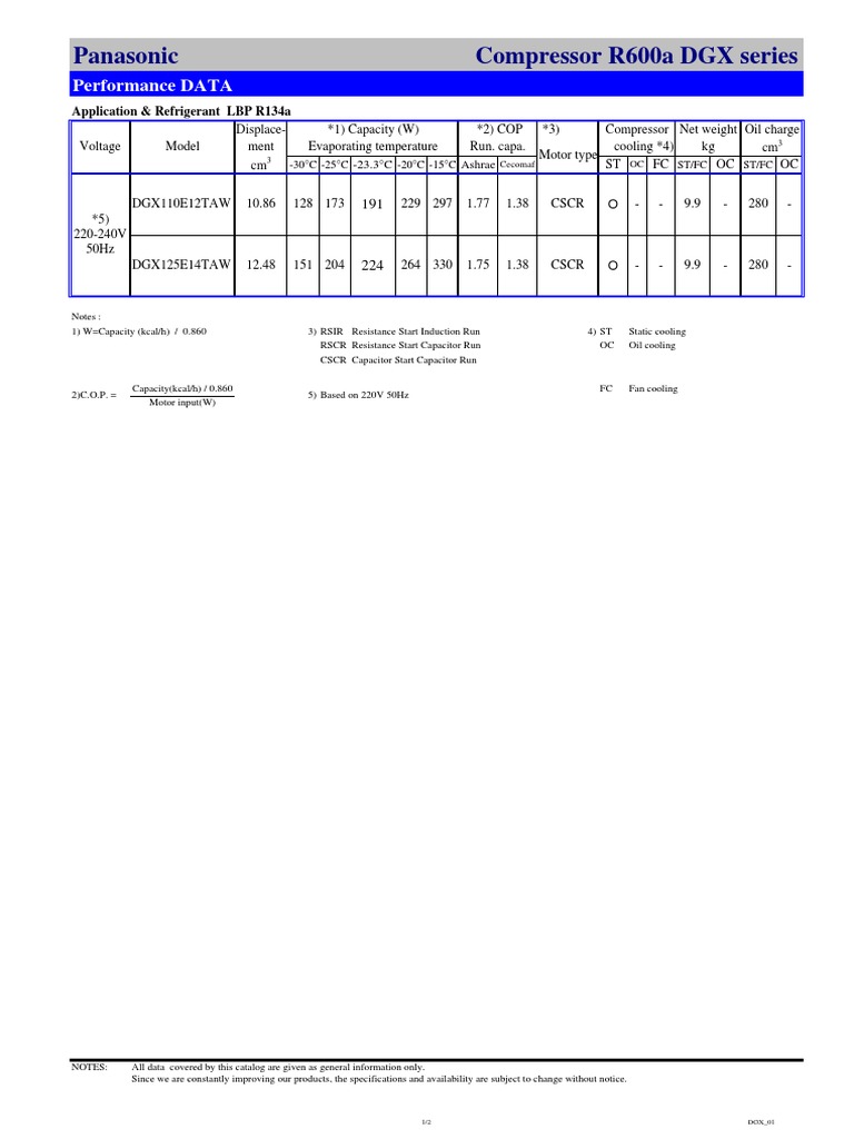 Panasonic DGX Compressor Specs | PDF