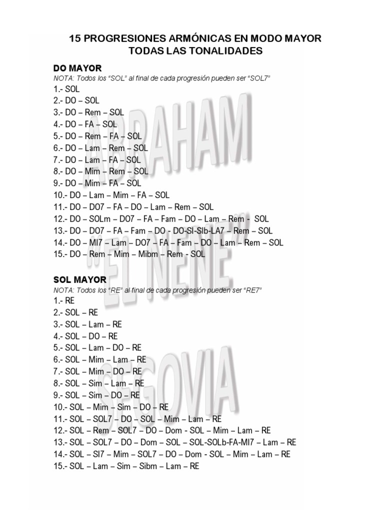 15 Progresiones Armónicas en Modo Mayor | PDF | Musicología | Elementos de la música