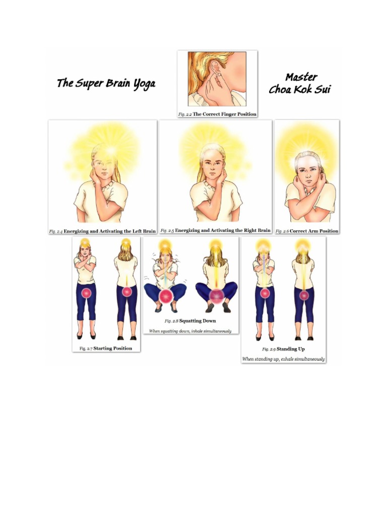 Super Brain | PDF