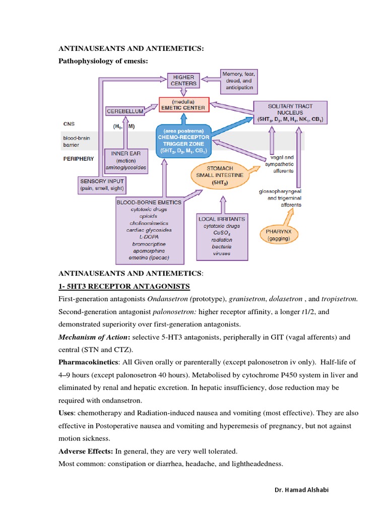 Antinauseants and Antiemetics | PDF | Nausea | Irritable Bowel Syndrome