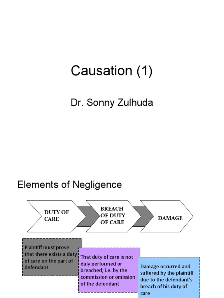 Causation | PDF | Causation (Law) | Negligence
