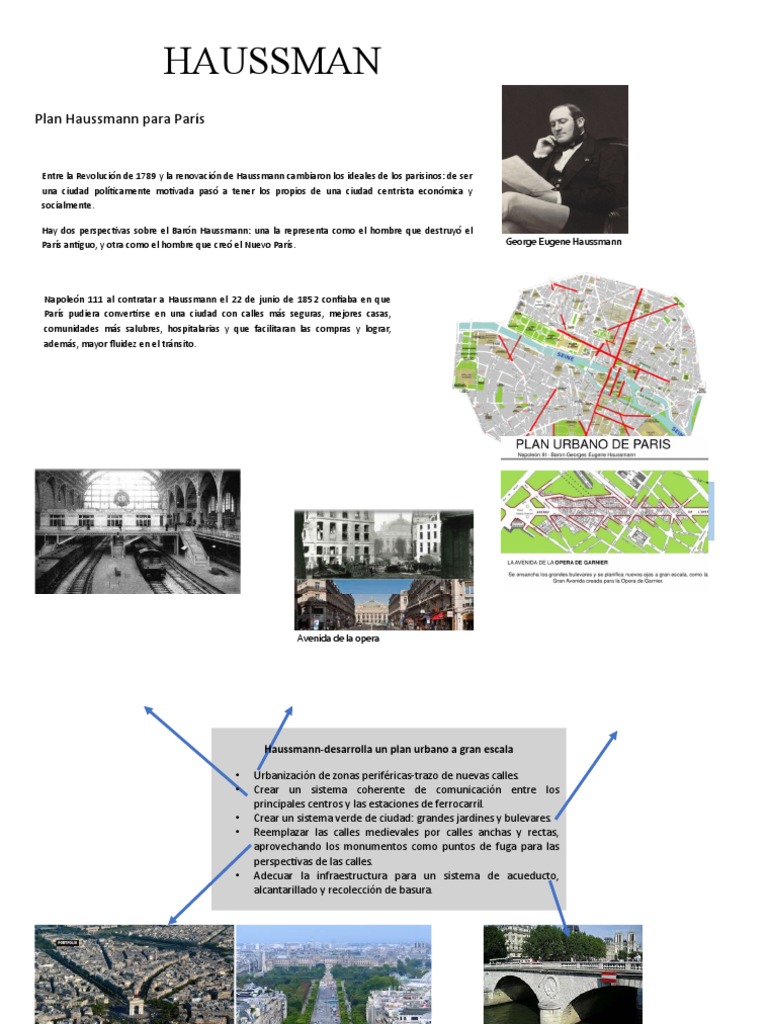 Plan Haussmann para París | PDF | París