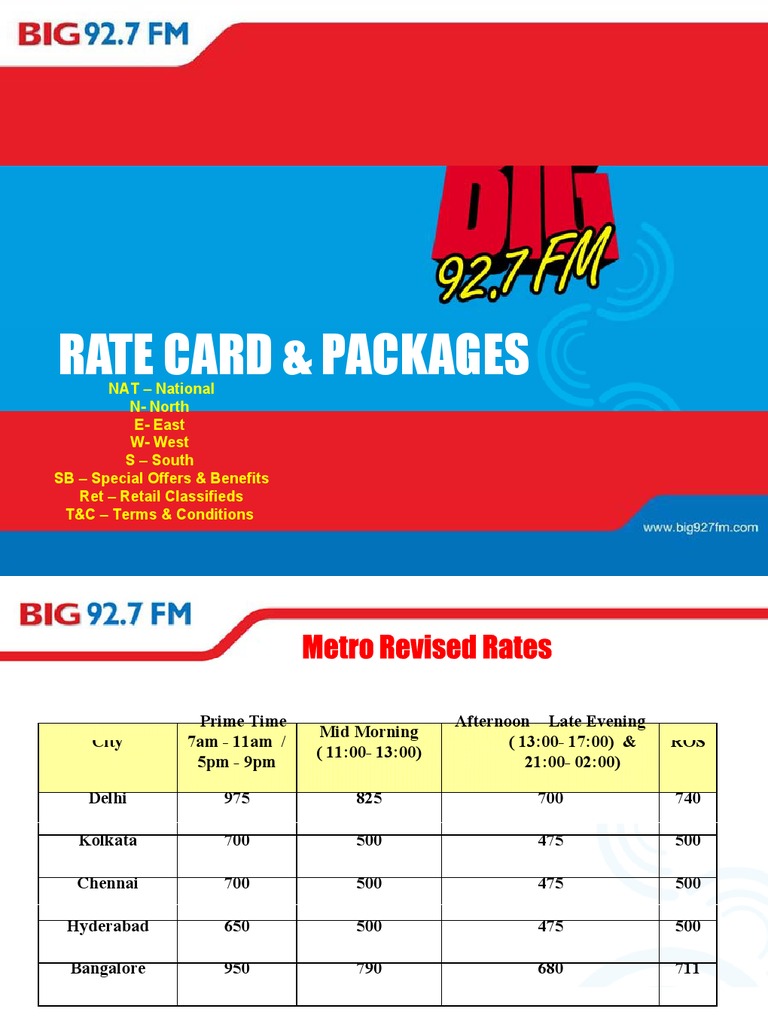 Rate Card & Packages | PDF | Promotion And Marketing Communications ...