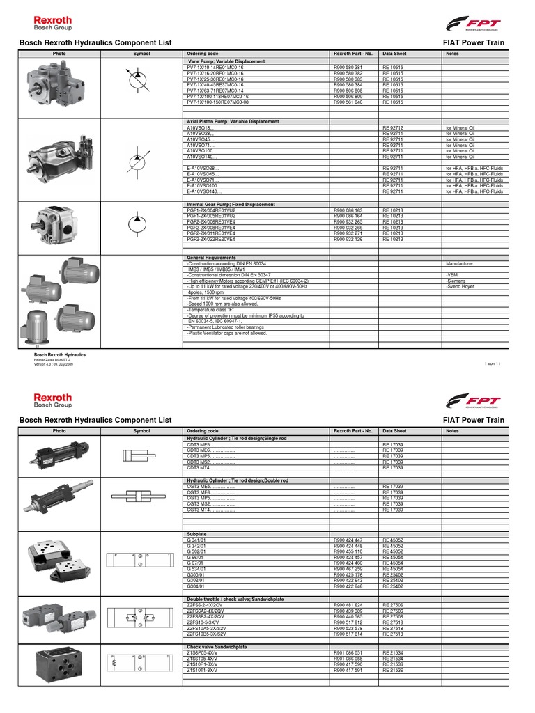 rexroth_hydraulics_compontents_pdf | Valve | Rotating Machines | Free ...
