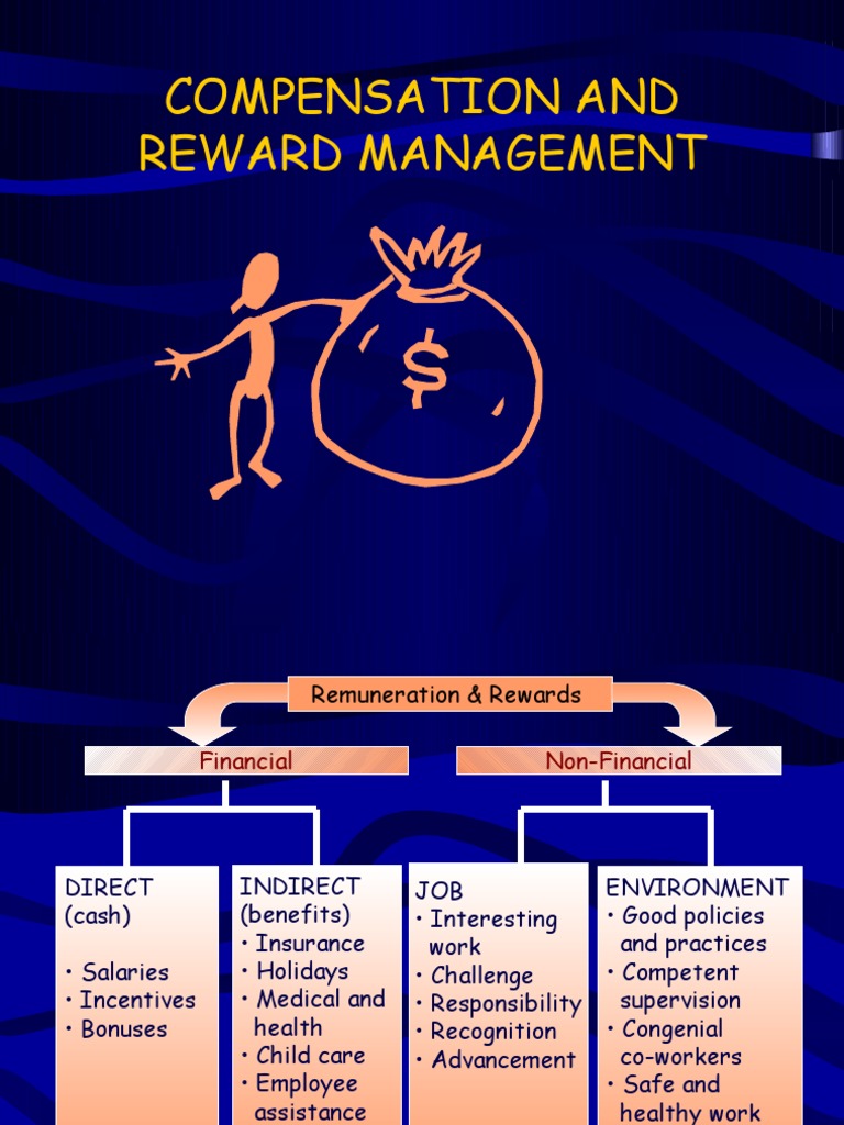 Compensation and Reward Management | PDF | Wage | Salary