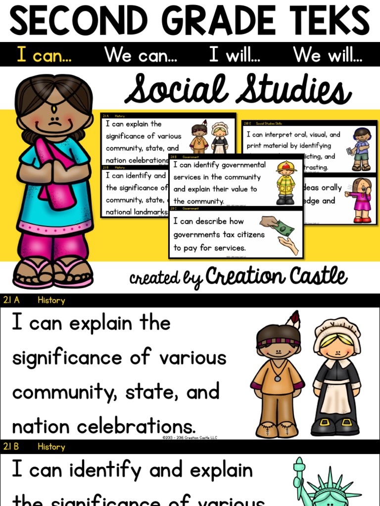 Second Grade Social Studies TEKS Guide | PDF