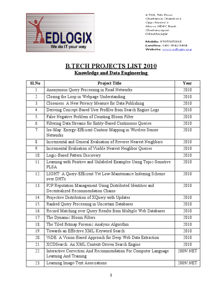 B.tech Projects List 2010 | PDF | Intellectual Works | Computer Network