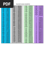 Tire Tread Depth Conversion 32nds To MM | PDF | Wheel | Vehicle Technology