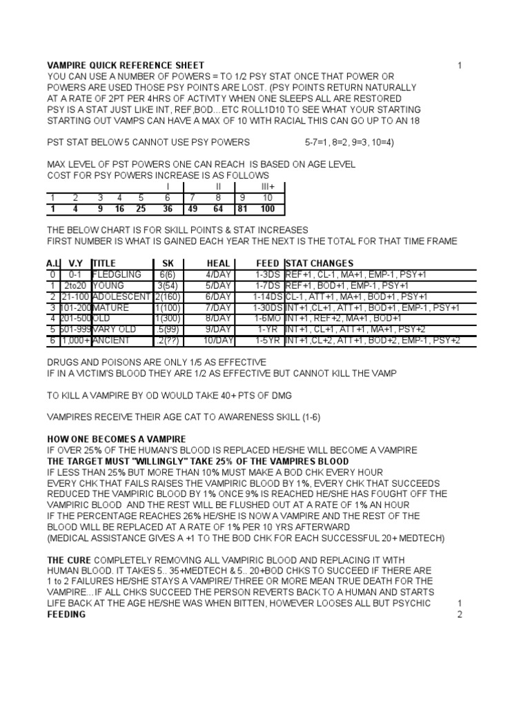 Vampire Quick Reference Sheet | PDF | Vampires | Sleep