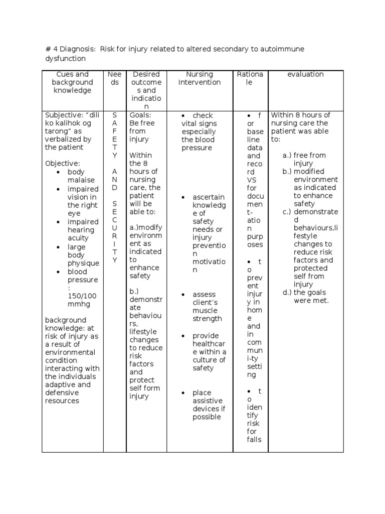 risk for injury | Health Care | Public Health