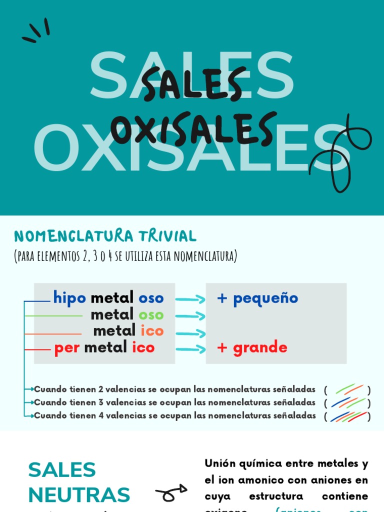 Sales Oxisales | PDF | Ion | Sal (química)
