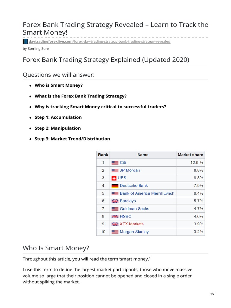 Forex Bank Trading Strategy Revealed Learn To Track The Smart Money ...