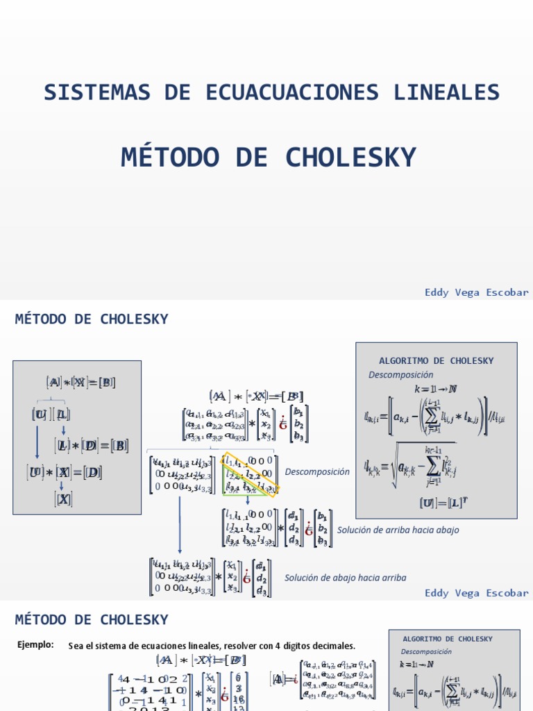 Método de Cholesky. Sistemas de Ecuaciones Lineales | PDF | Relaciones matematicas | Física teórica