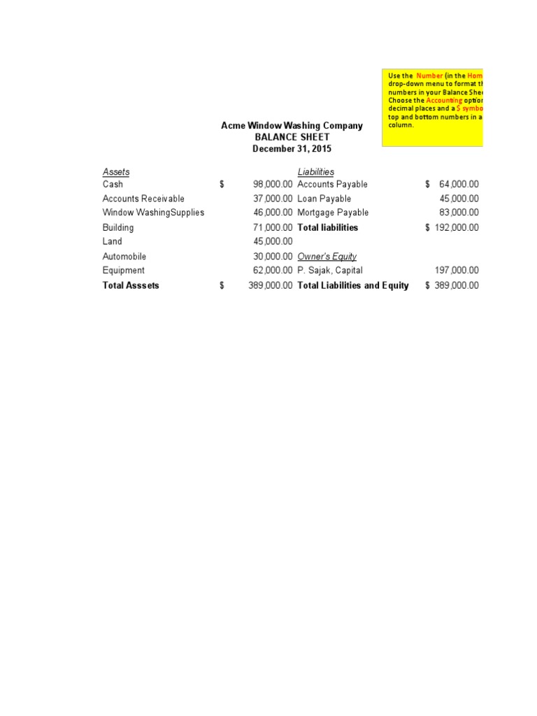 Acme Window Washing Balance Sheet 2015 | PDF