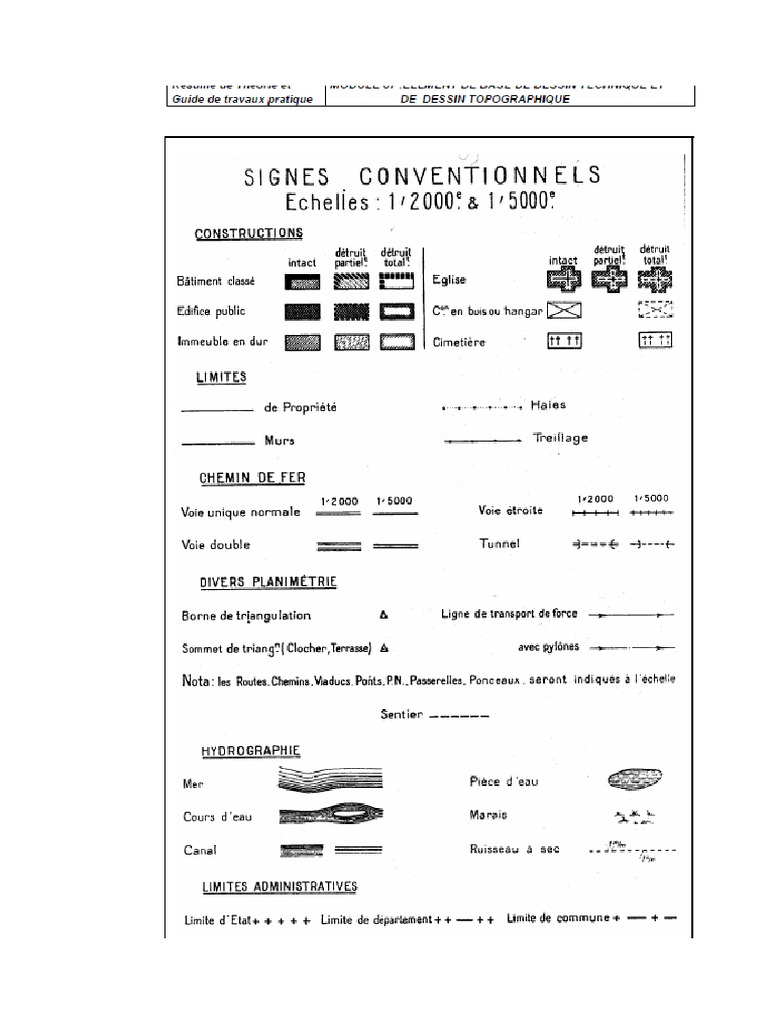 Signes Conventionnels | PDF