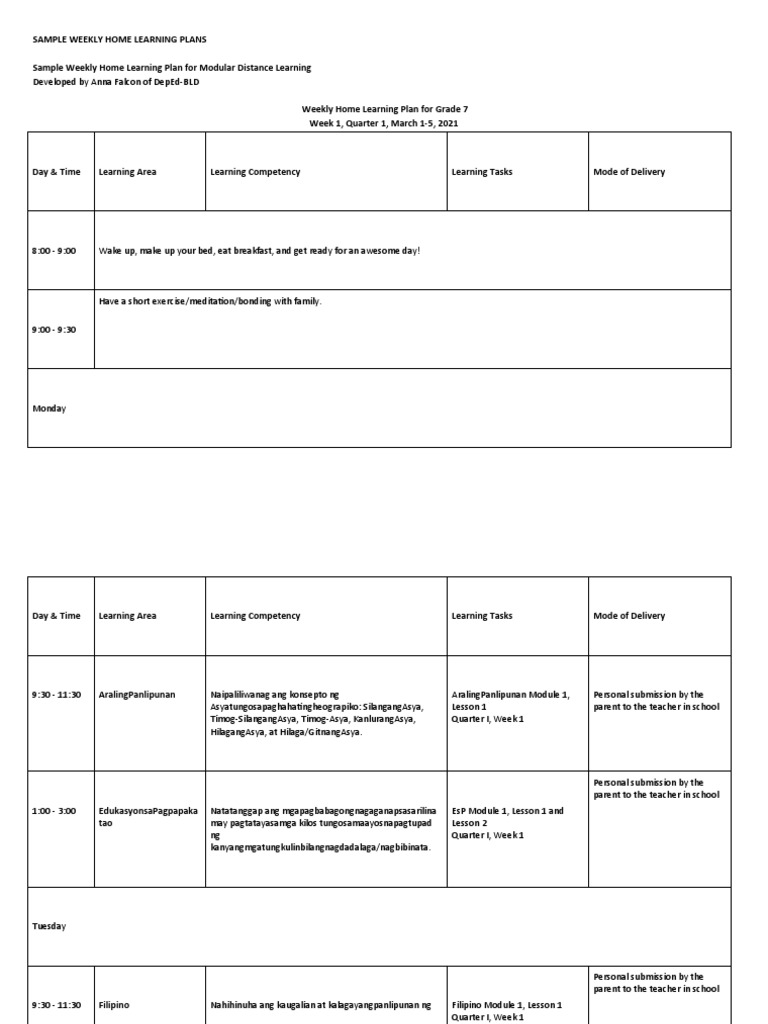 Developed by Anna Falcon of Deped-Bld | PDF | Teachers | Scientific Method
