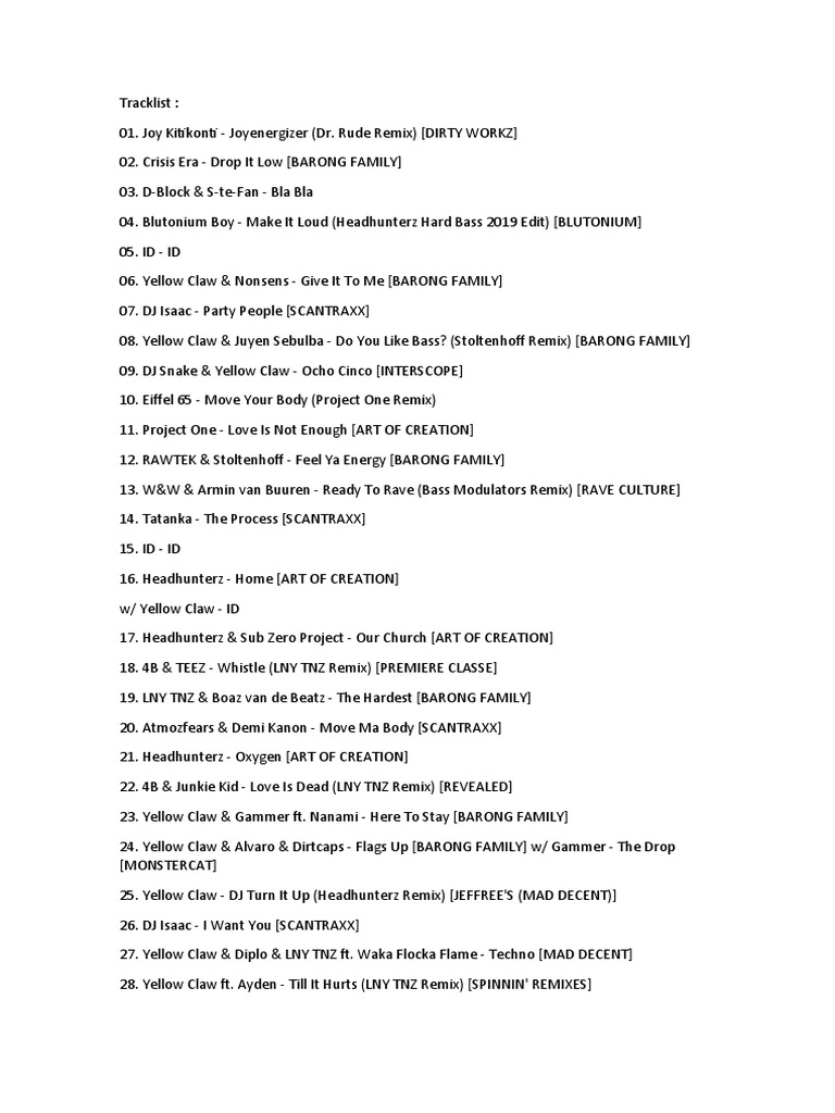 Tracklist | PDF | Musicians | Electronic Music