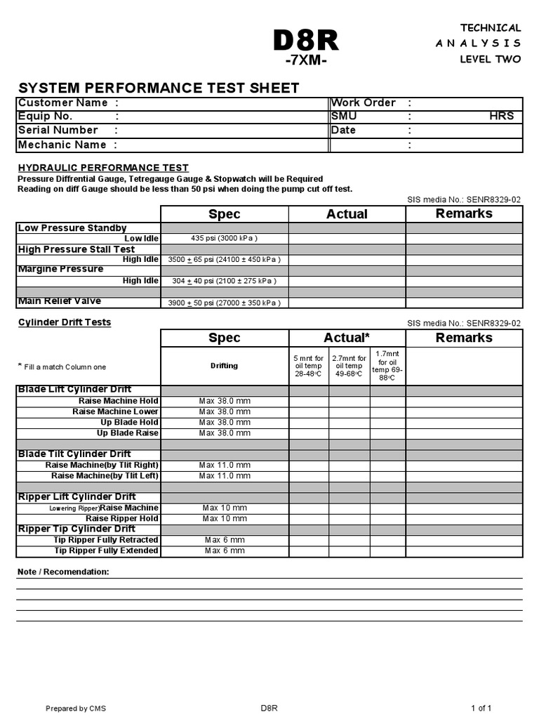 Performance Test D8R (9EM) | PDF | Pump | Hydraulics