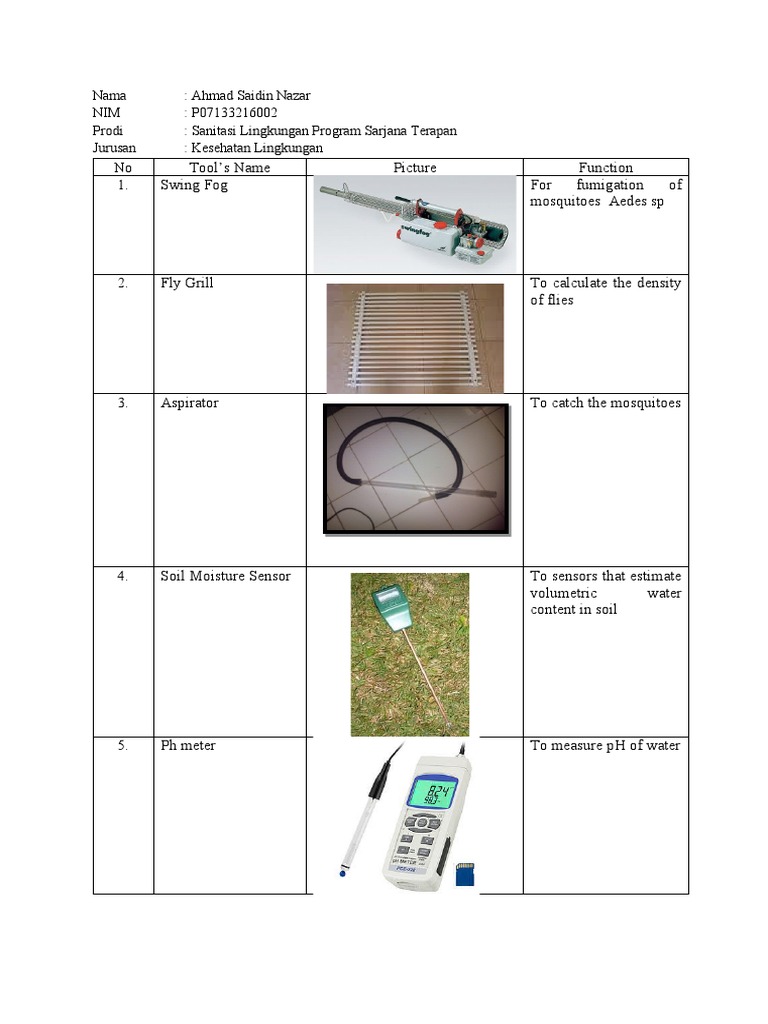Sanitation Tools & Equipment List | PDF