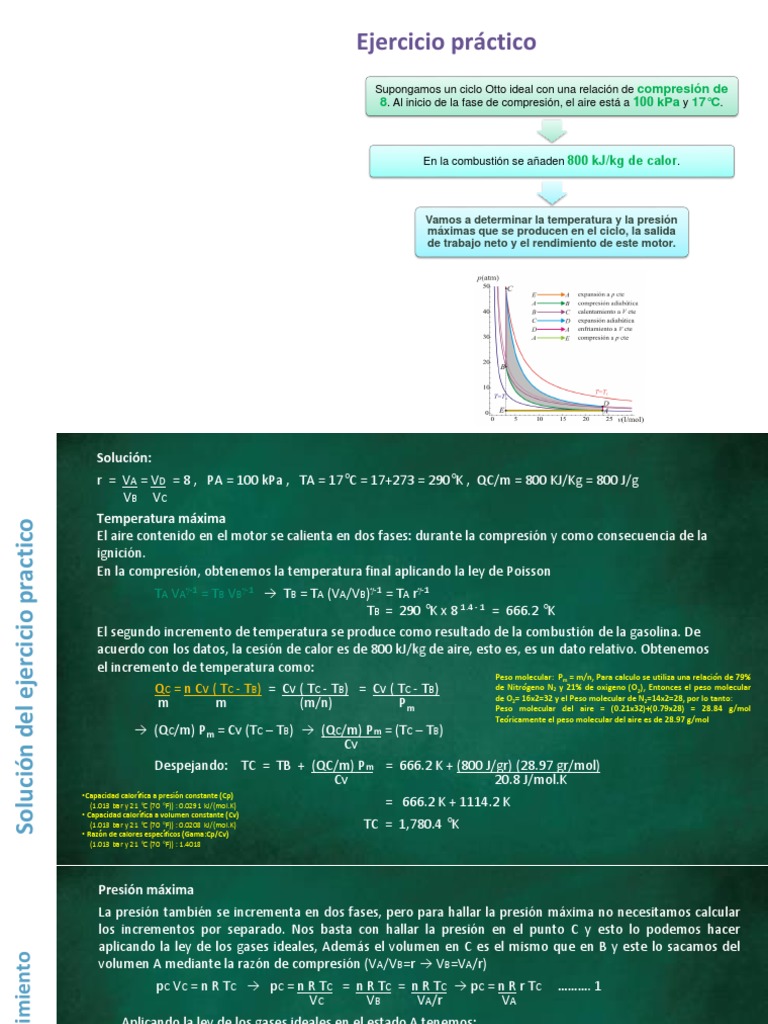 Ejercicios Resueltos de Ciclos Otto y Brayton | PDF | Combustión | Tecnología energética