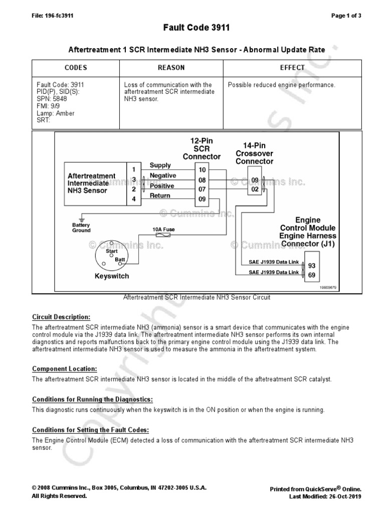 Fault Code 3911 | PDF | Mechanical Engineering | Electricity