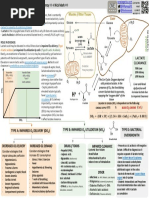 ECMO Overview and Management Guide | PDF | Circulatory System ...