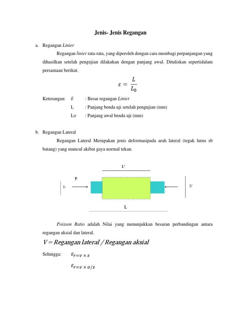 Jenis Jenis Regangan | PDF