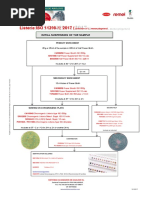 AOAC 2013.01 Salmonella UP SPT VIDAS | PDF | Immunoassay