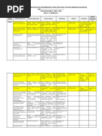 Contoh Dari Program BK Tahunan, Semesteran, Bulanan, Mingguan, Dan ...