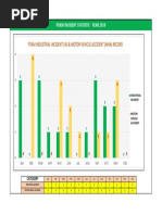 Safety Cross Calendar Template | PDF