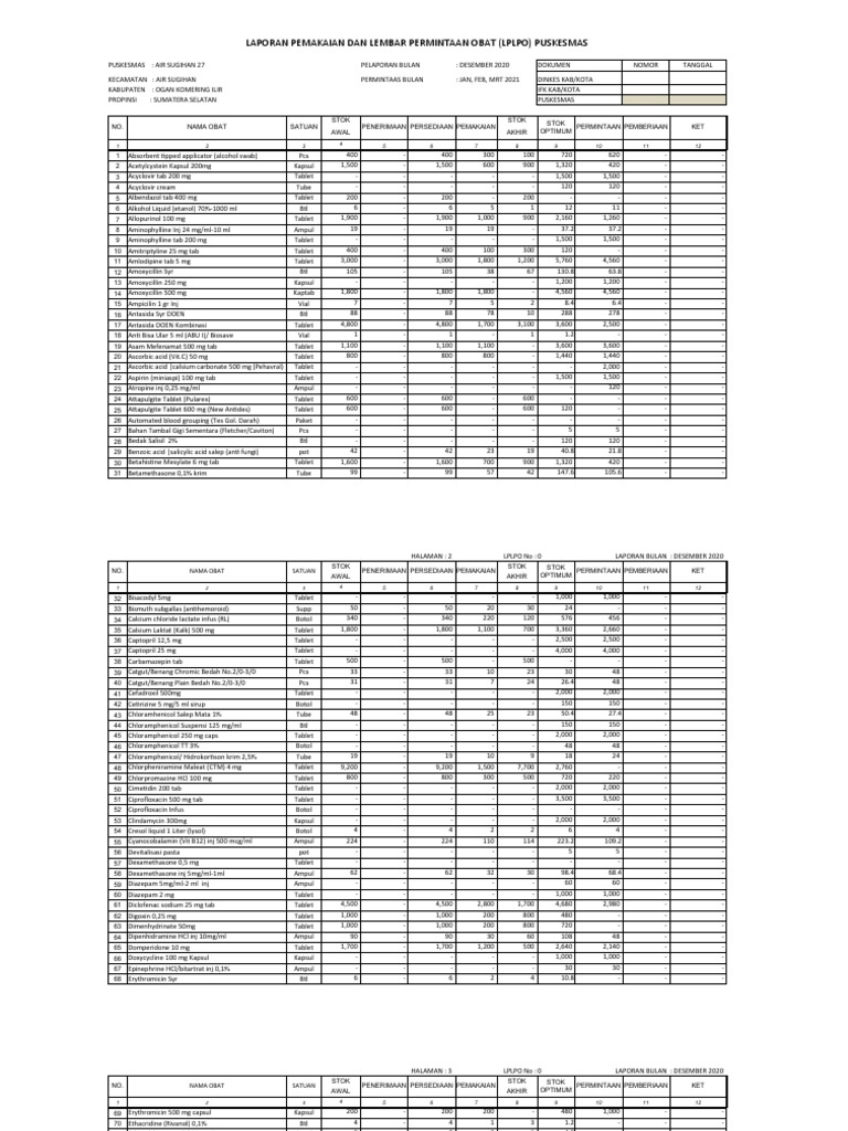 Laporan Pemakaian Dan Lembar Permintaan Obat (Lplpo) Puskesmas | PDF ...
