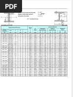 Sni - Unp | PDF | Science & Mathematics