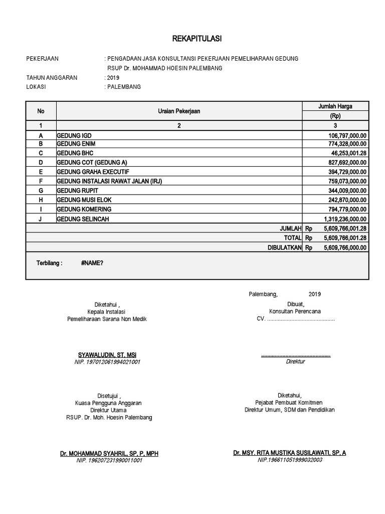 Rab Pos Satpam Dirut Master 2021 | PDF